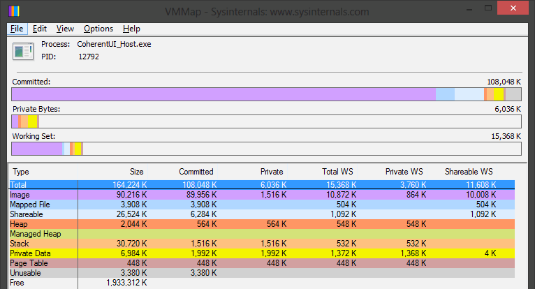 What is CoherentUI_Host process and how it works? What is CoherentUI_Host process and how it works?