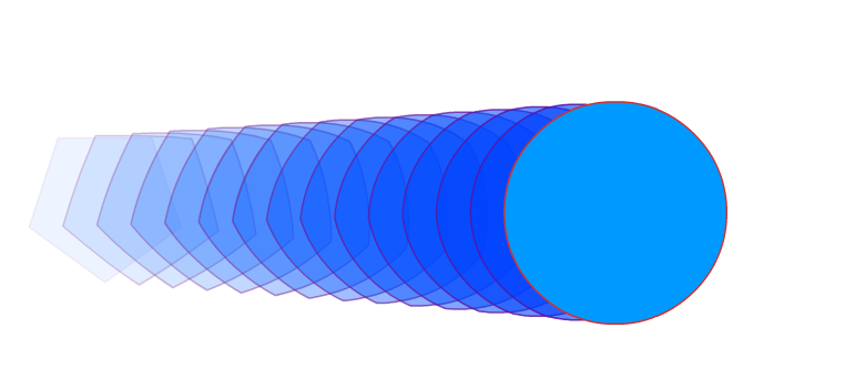 Visual Tool To Create Ui In Adobe Animate Faster Coherent Html Exporter