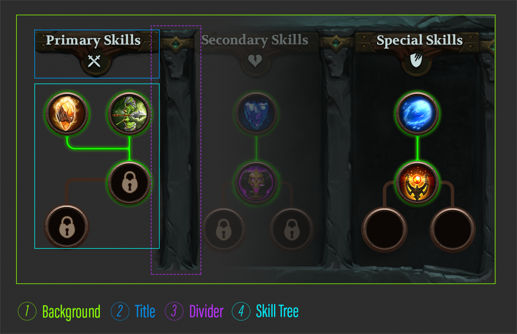 MOBA User Interface sample explained from a Designers view, part 1