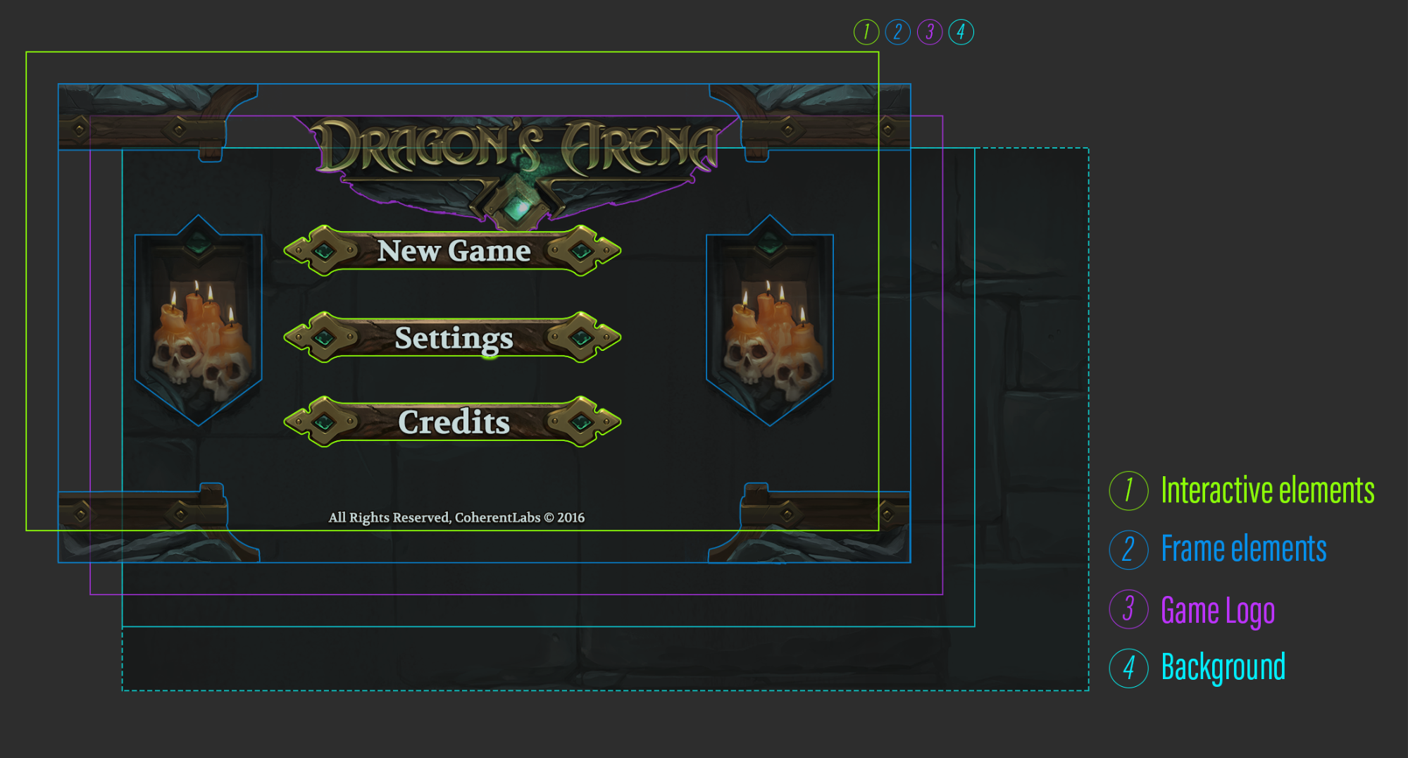 MOBA User Interface sample explained from a Designers view, part 1